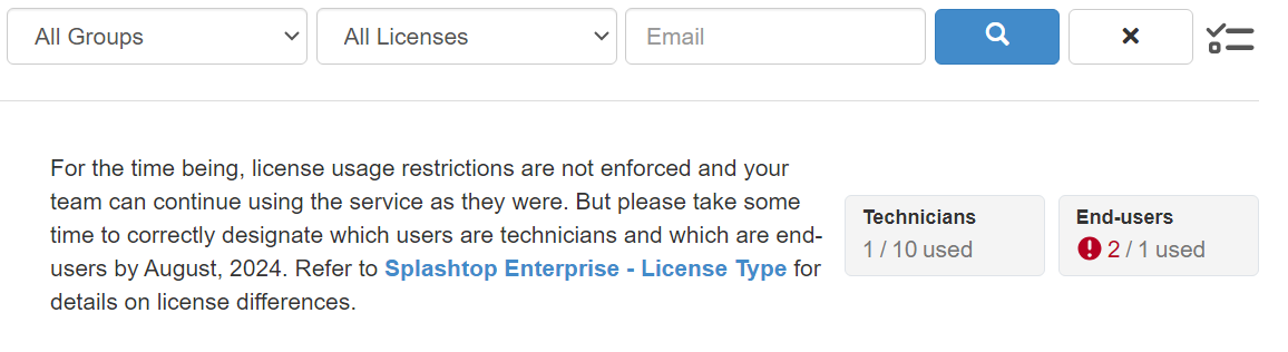 Splashtop Enterprise - License Type – Splashtop Business - Support